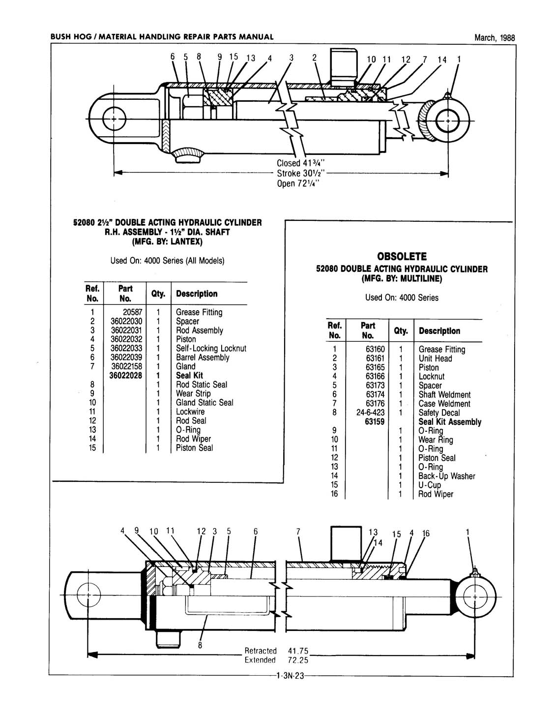 Manuals Forum - Expanded Thread Page