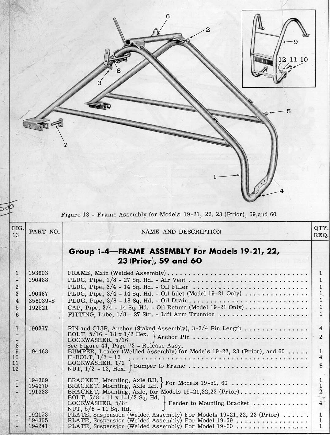 Re: Dearborn 19-22 Loader Adding Fluid (baffled?)