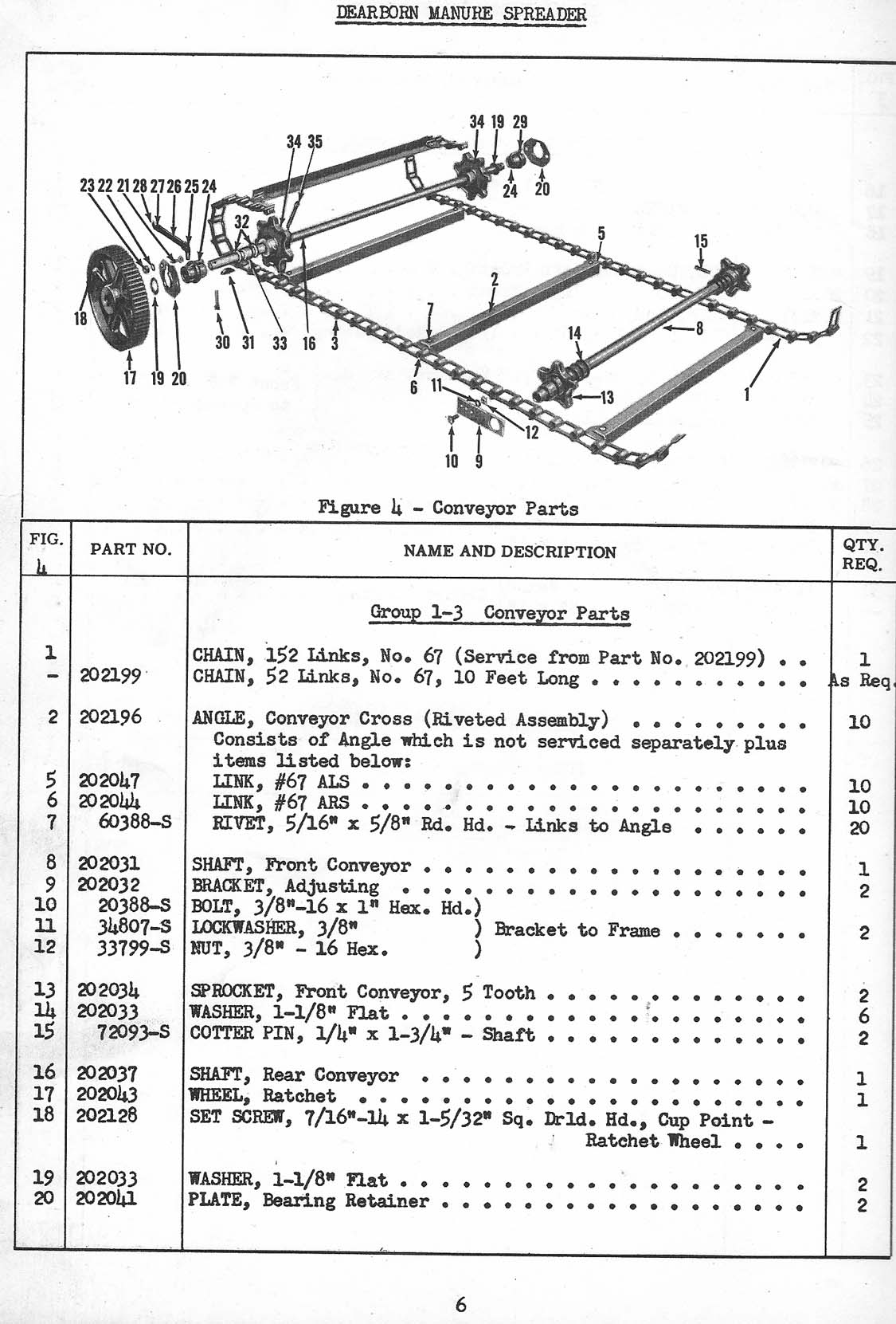 Conveyor Parts (2 pages)