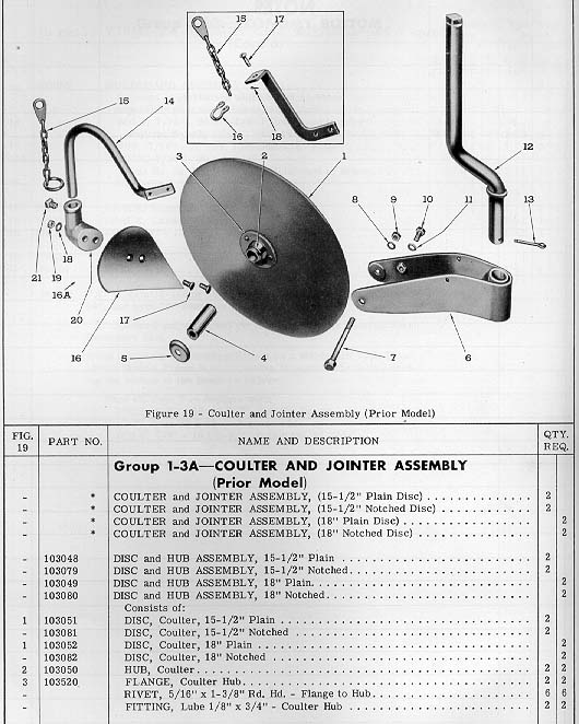reviving a dearborn plow | My Tractor Forum