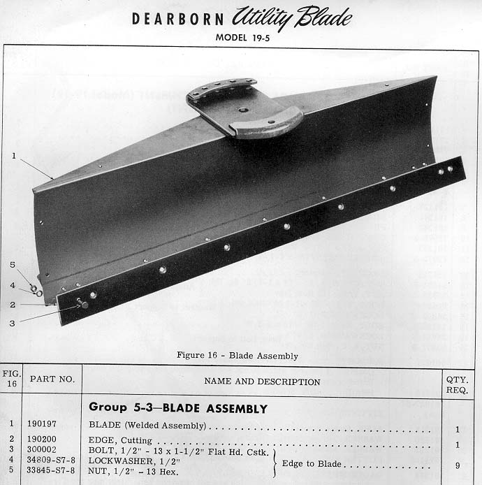 Frame and Blade Assemblies (3 pages)