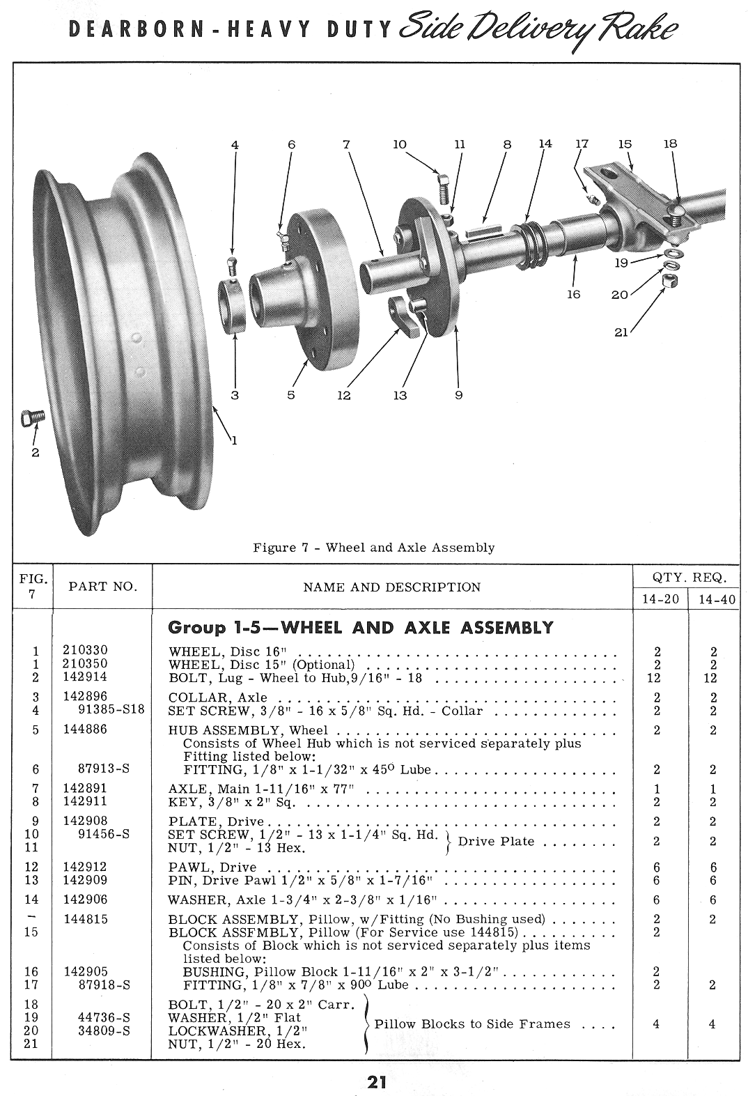 Wheel & Axle Assembly (1 page)
