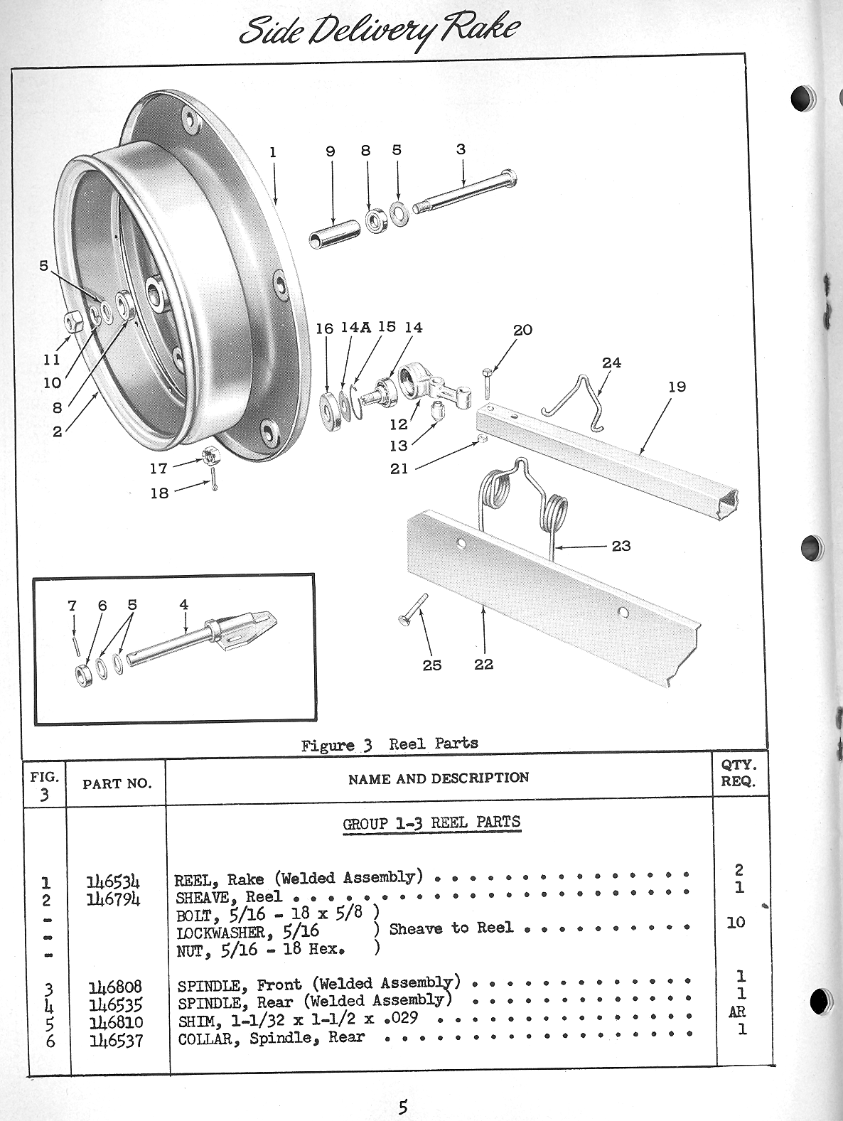 Manuals Forum - Expanded Thread Page