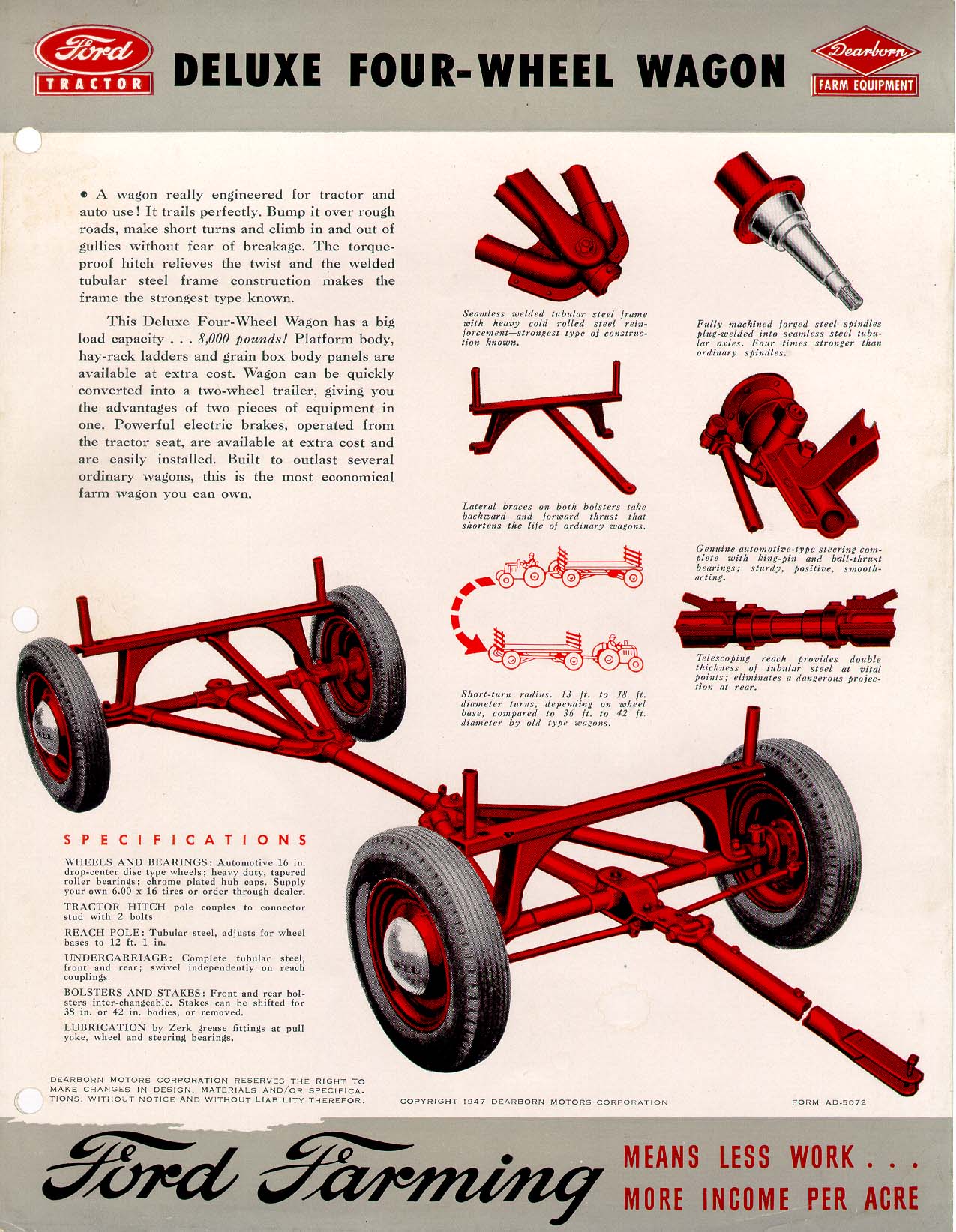 Re: SOS ---Ed Gooding, Come In...Dearborn 21-2 Wagon
