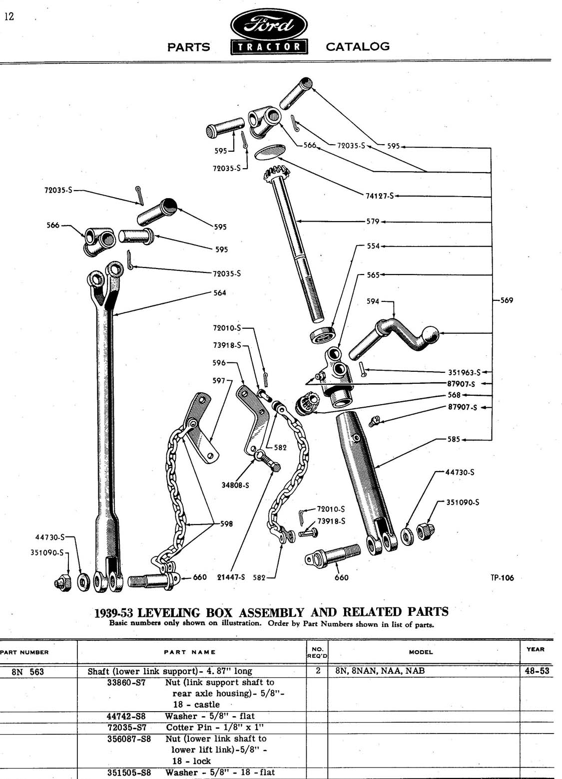 Re: 8N Leveling Box Info Request