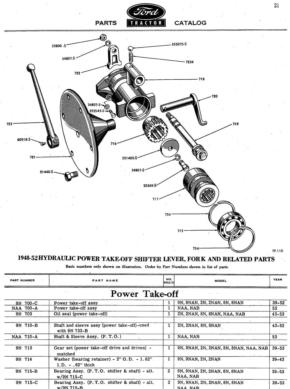 Re: 8N Knocking Sound