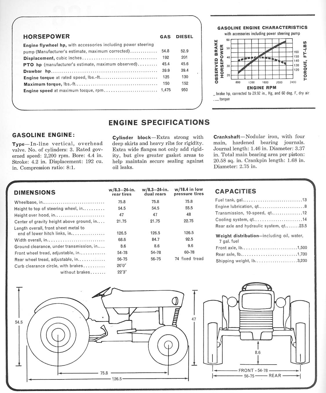 Ford 4110 LCG Tractor - Ad Brochure
