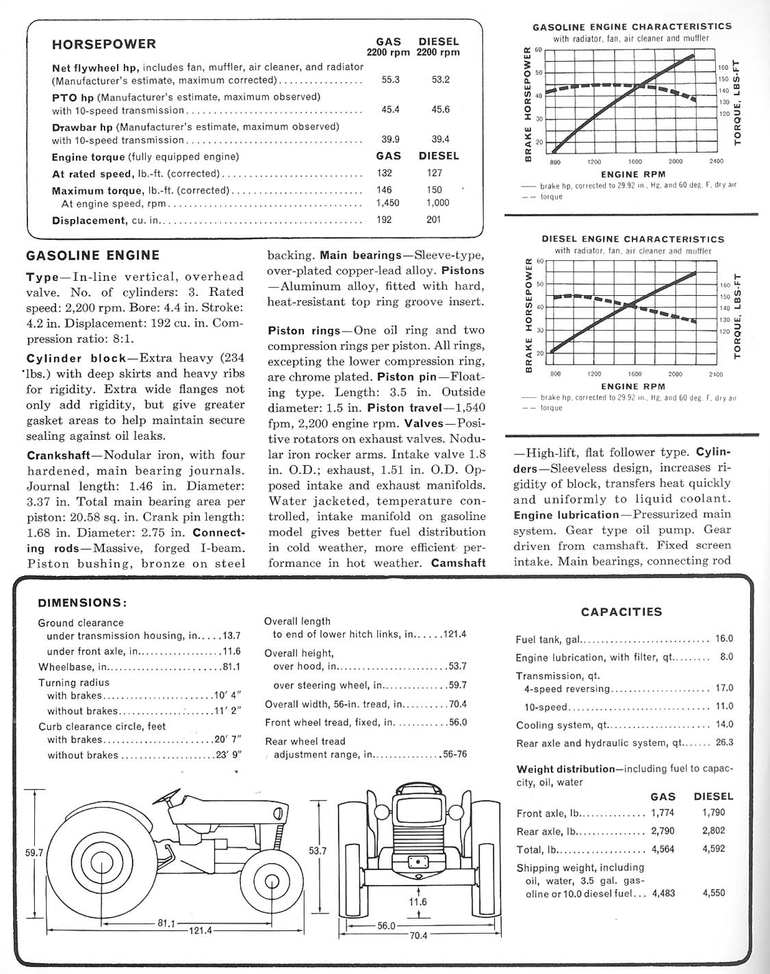 Ford 4400 Tractor - Ad Brochure